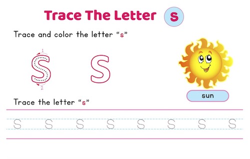 Worksheet to practice Lowercase "s" Tracing- For Kids Education